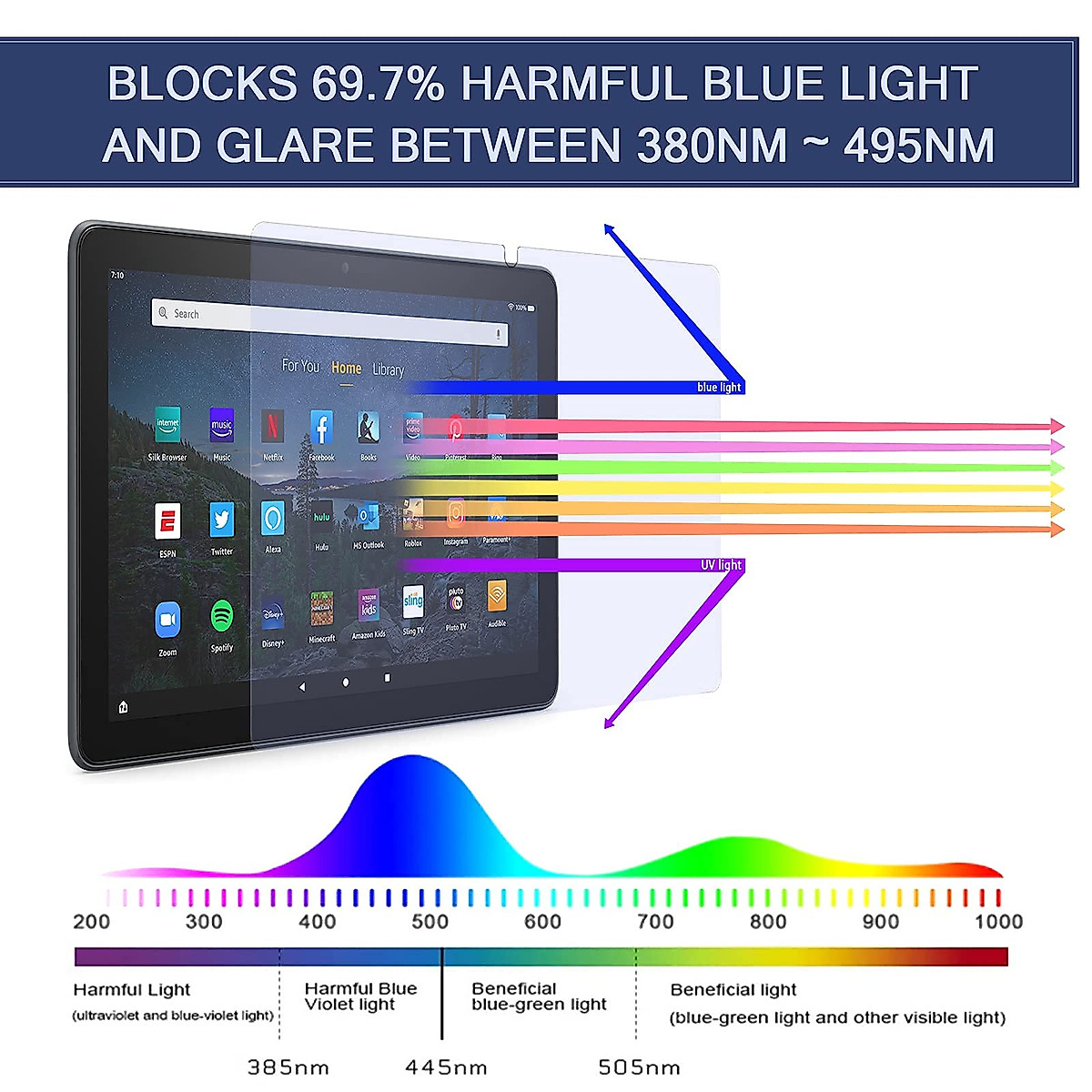 IPROKKO [2 Pack Anti-Blue Light Screen Protector for Amazon Fire HD 10 Tablet (13th/11th Generation, 2023/2021, 10.1 Inch Tablet) Fire HD 10 Plus/Fire HD 10 Kids/Kids Pro Anti Glare Screen Film (Fire HD 10)