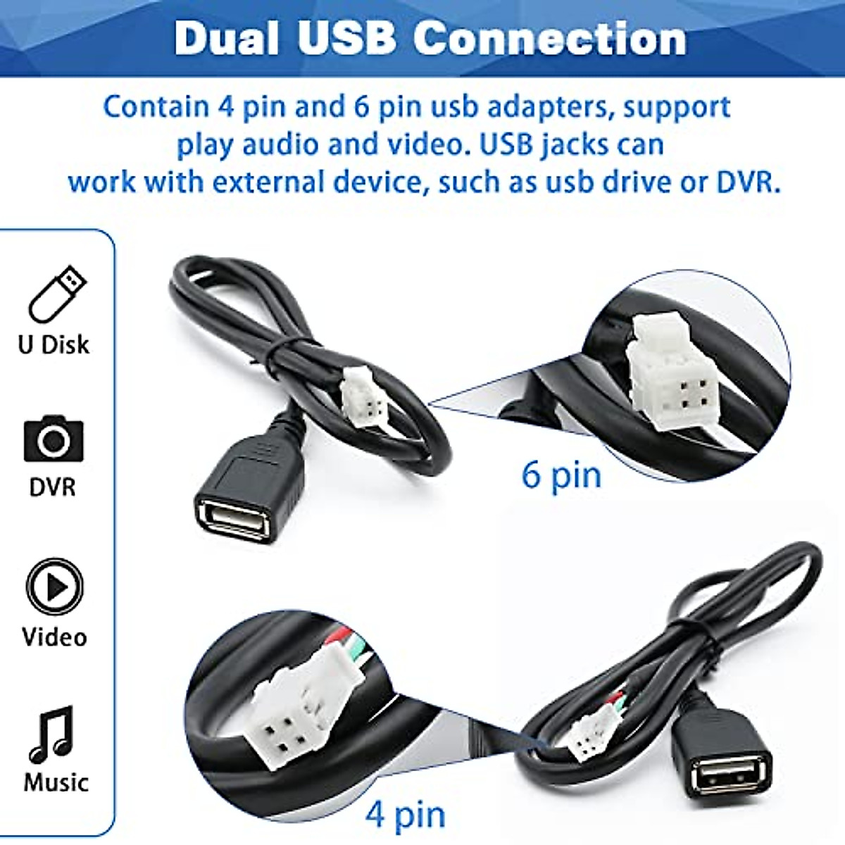 Android Car Stereo Radio Wiring Harness Kit with 16 Pin ISO Radio Harness Adapter Back Camera RCA Wire GPS Antenna Connector 4/6 Pin USB Cable