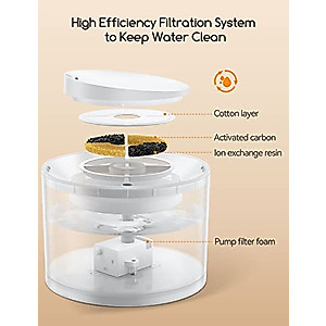 Meowant Cat Water Fountain with Wireless Pump, 74OZ/2.2L BPA-Free Cetified Cat Fountain, Ultra Quiet Pet Water Fountain for Cats and Dogs with Filter