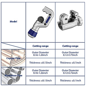 WORKPRO 3 Pieces Tubing Cutter Set - Pipe Cutter with 1/8”-1-1/4” Cutting Capacity, Mini Copper Pipe Cutter with Deburring Tool, Copper, Aluminum, Brass, and Plastic Tubing Cutter
