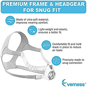 Replacement Set for F20, Includes Most You Need in One Pack, Snug Fit & Great-Value Durable Replacement Supplies by Everness