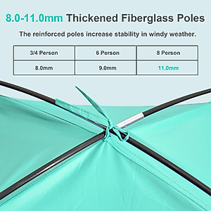 Gorich Beach Shade Tent for 3 Person with UPF 50+ UV Protection, Portable Sun Shelter Canopy, Lightweight & Easy Setup Cabana Beach Tent