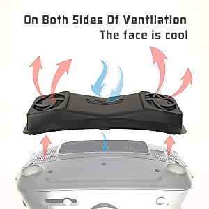 Cooling,Radiator fan for Valve Index-Extend the life of Valve Index-Designed and 3D Printed VR games headset with USB