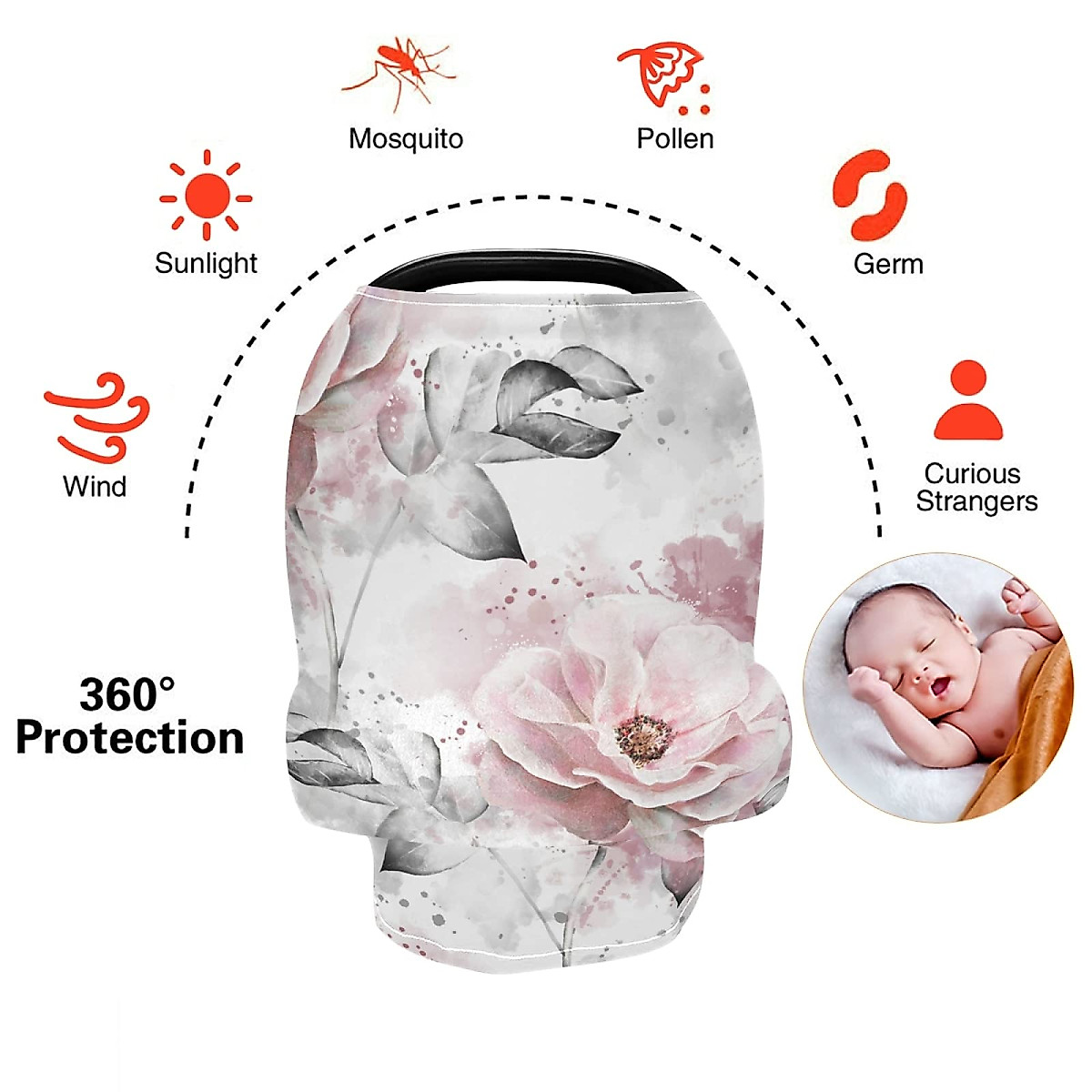 Nursing Cover Breastfeeding Scarf Pink Flowers Roses and Leaves on White(1) Baby Car Seat Covers Soft Breathable Infant Carseat Canopy Stroller Cover for Boys Girls