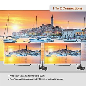 J-Tech Digital 1X2 Wireless HDMI Extender 200' Dual Antenna Supporting Full HD 1080p with HDMI Loop Output IR Passthrough (Receiver Only 1080P 200ft)