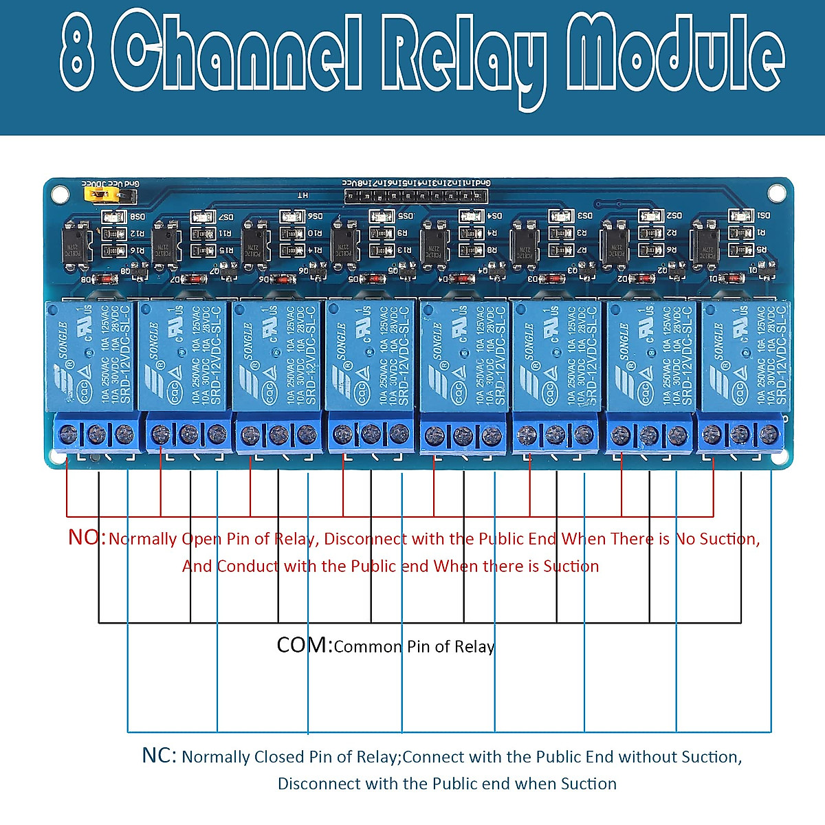 AEDIKO 2pcs 8 Channel Relay Module DC 12V Relay Module Board for DIY DSP AVR PIC ARM