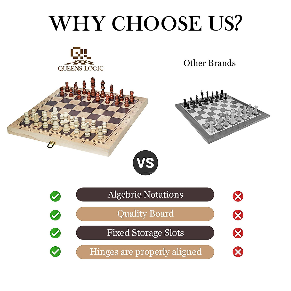 15" Wooden Chess Set with Weighted Chess Pieces, Folding Chess Board Set with Instructions & Storage Slots, Portable Travel Chess Sets for Adults and Kids