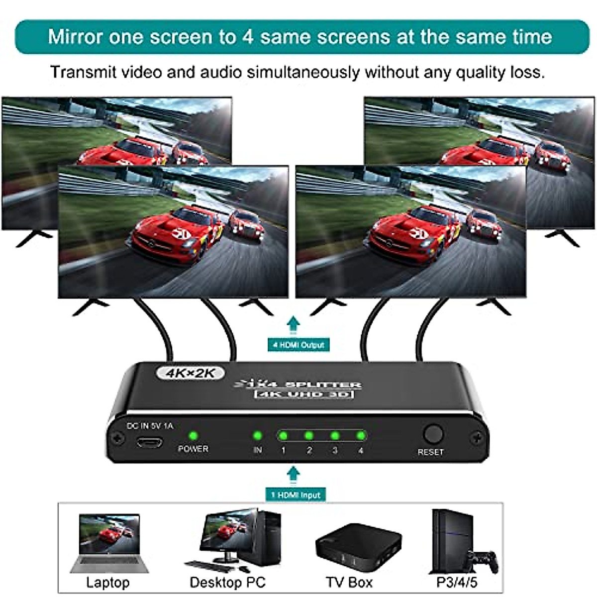 Movcle HDMI Splitter 1 in 4 Out, 4K HDMI Splitter for Dual Monitors/Mirror, Supports 4Kx2K@30Hz 3D Full HD 1080P for Xbox PS4 Blu-Ray Player Fire Stick Roku Apple TV (1 Source onto 4 Displays)