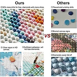 Ecdivjs Diamond Painting Kits for Adults,Diamond Painting,Diamond Art Kits,Round Full Drill Diamond Painting Gem Art Craft for Home Wall Decor and Gifts 12 x 16 inch