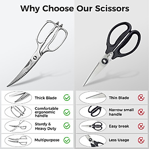 Sunnecko Kitchen Scissors for Food, Kitchen Scissors Heavy Duty Kitchen Shears That Come Apart, 9 Inch Fully Forged Stainless Steel with Curved Blades