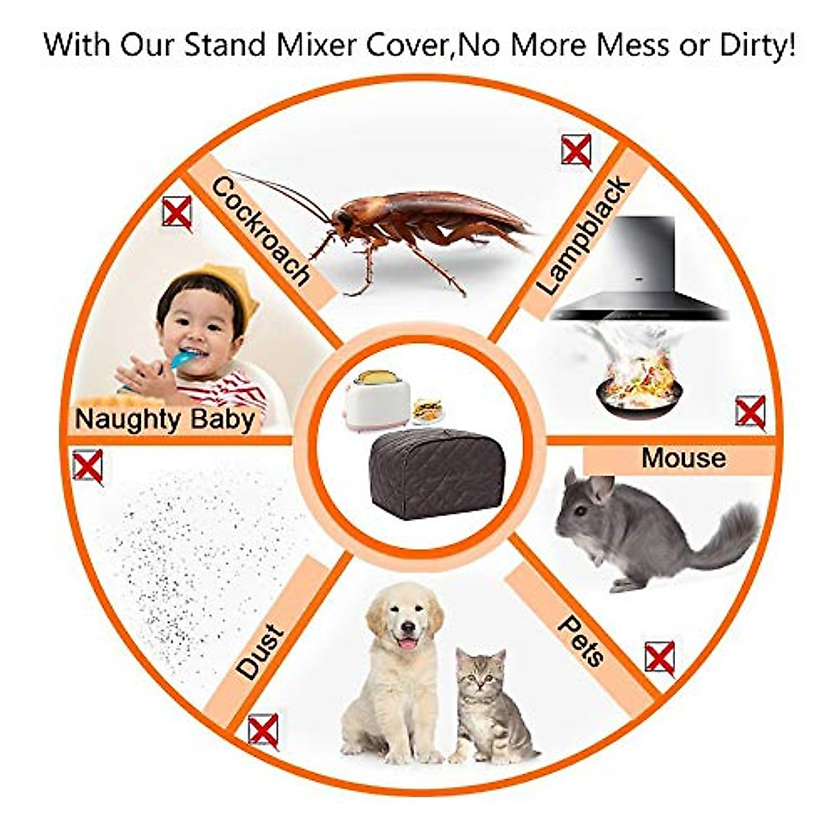 Stand Mixer Cover Dustproof Kitchen Aid Mixer Covers Waterproof Thicken Protective Covers with Organizer Bag for Kitchen Mixer (Red)