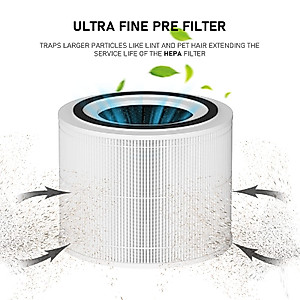 Curebilee 240 True HEPA Replacement Filter Compatible with 240 Air Cleaner Purifier, 3-in-1 True HEPA Filter Replacement, Model 14, 4 Pack