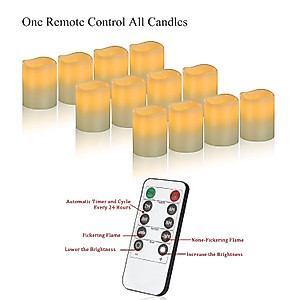 Vickiss Flameless Candles LED Candles Set of 12 (D:3" X H:4") Battery Operated Candles Flickering Bulb Pillar Ivory Real Wax Electric Candles with Remote and Timer for Home Decoration