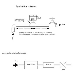 Flow Switch,Boxwizard Flow Switches 1/2 Water/Paddle Flow Switch Thread Connection Spdt Contacts Red(Partial Stainless Steel Type) Water Flow Switch