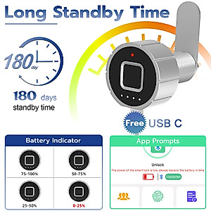 Fingerprint Cabinet Lock, Pothunder Smart Lock with Bluetooth & Fingerprint, Keyless Drawer Furniture Lock, USB Charging Fingerprint Lock, Ideal for Home, Office, Furniture, Mailbox (20MM)