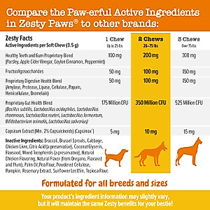 Zesty Paws Chew No Poo Bites - Hen - 90 Count