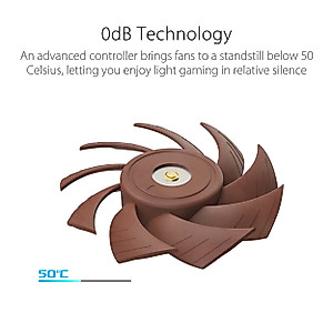 ASUS NVIDIA GeForce RTX 3070 Noctua OC Edition Graphics Card (PCIe 4.0, 8GB GDDR6, HDMI 2.1, DisplayPort 1.4a, Noctua NF-A12x25 PWM Fans, Tailor-Made heatsink, Auto-Extreme Technology, GPU Tweak II)