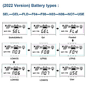 EPever MPPT Charge Controller 20A 12V/24V Auto Solar Panel Charge Controller Intelligent Regulator Tririon2210N wth DS2 + UCS modules (20A,Triron2210N)