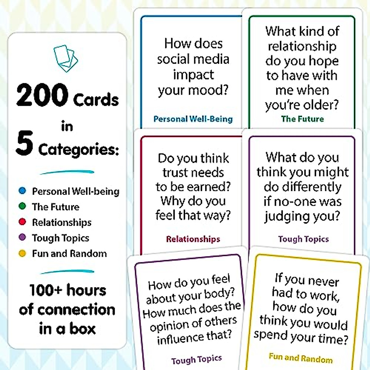 200 Teens Conversation Cards - Connecting Parents with their Teenagers - Reduce Screentime with Fun & Deep Conversation - Avoid Conflict, Improve Communication & Learn More About Your Teen Boy or Girl