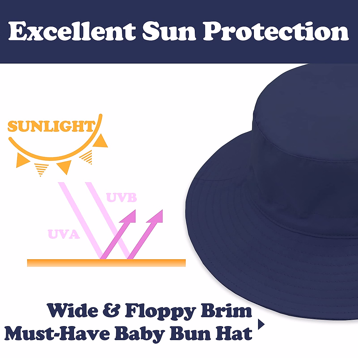 Sarfel Baby Sun Hat Summer Baby Boy Hats UPF 50+ Sun Protection Toddler Hat Bucket for Baby Girl Adjustable Kid Cap Navy 2-5 Years