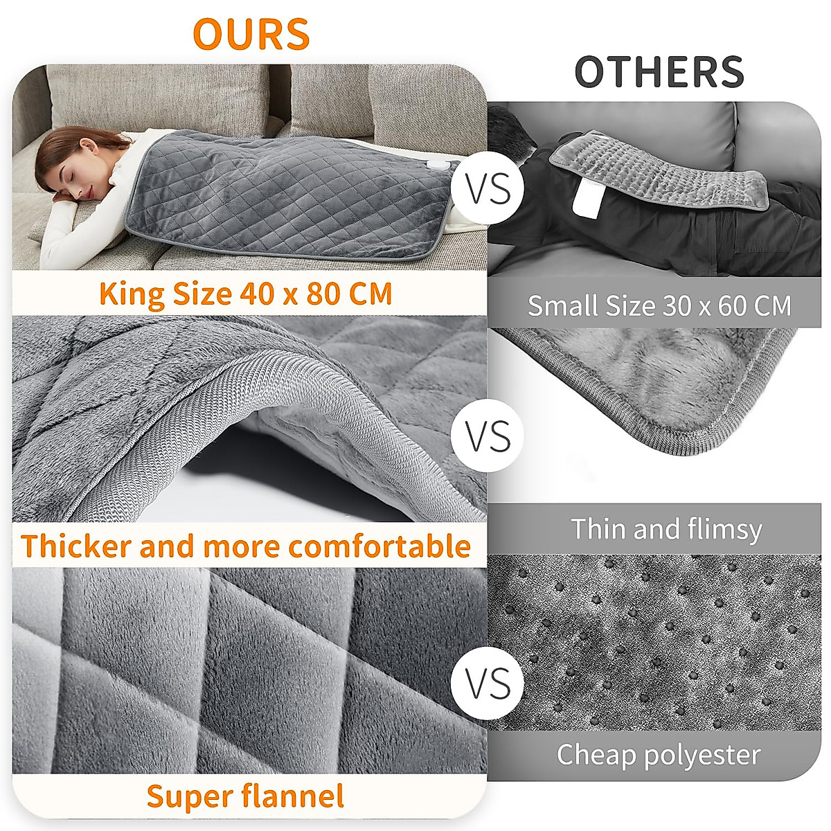 Focbeo Heating Pad for Back Pain Relief, 17''x33'' Extra Large Electric Heating Pad for Cramps, Neck, Shoulder 6 Heat Settings with Auto Shut Off, Machine Washable, Grey