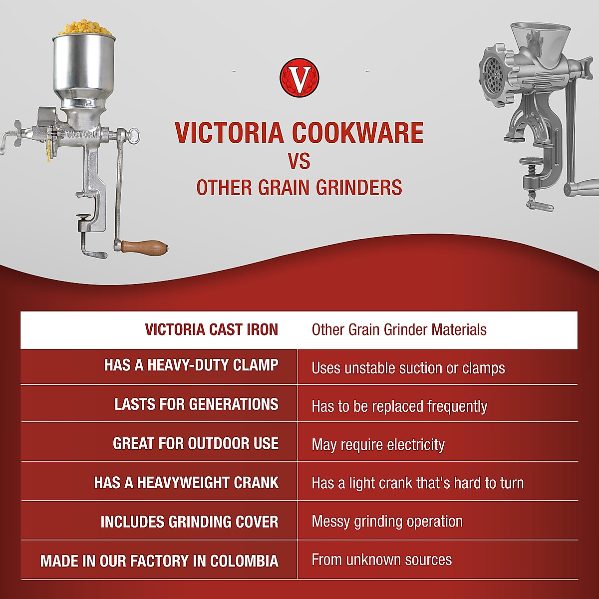 Victoria Manual High-Hopper Grain Grinder, Made in Colombia, Silver