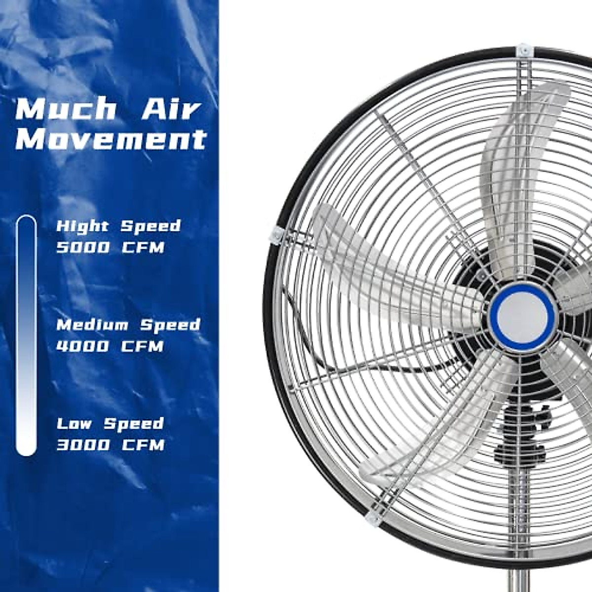 HICFM 5000 CFM 20 inch Heavy Duty High Velocity Pedestal Oscillating Shroud Fan with Powerful 1/5 Motor, 6ft Power Cord and Oscillation for Workshop, Garage, Commercial or Industrial rooms - UL Listed