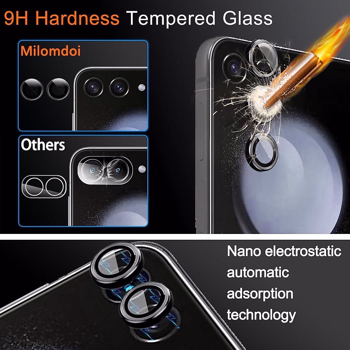 Milomdoi [9 in 1] for Samsung Galaxy Z Flip 5 Screen Protector, 3 Pack Inner Screen Flexible Film + 3 Pack Tempered Glass Back Screen Protector + 3 Pack Camera Protector with Easy Installation Frame