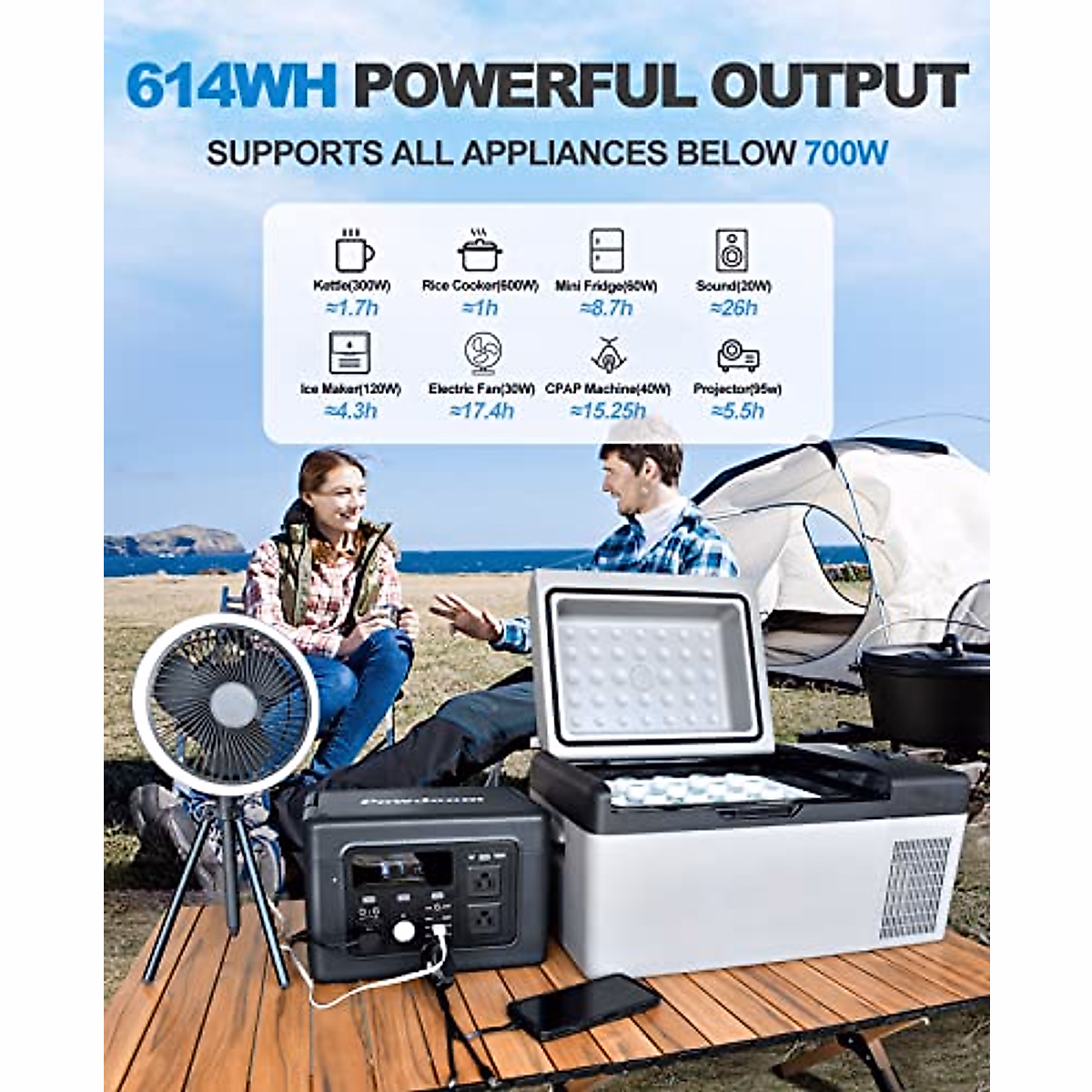 Portable Power Station, 614Wh LiFePO4 Battery Pack with 110V/700W AC Outlet (Solar Panel Not Included), Recharge 0-80% Within 1 Hour, Outdoor Solar Generator for CPAP, Camping