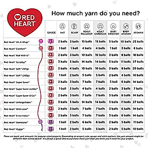 Red Heart Super Saver Yarn, 3 Pack, White 3 Count