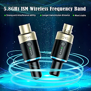 JOYO 5.8GHz Wireless Microphone System Adapter Wireless XLR Microphone Transmitter & Receiver Wireless Mic 4 Channels for Audio Mixer, PA System and DSLR Camera (MW-1)