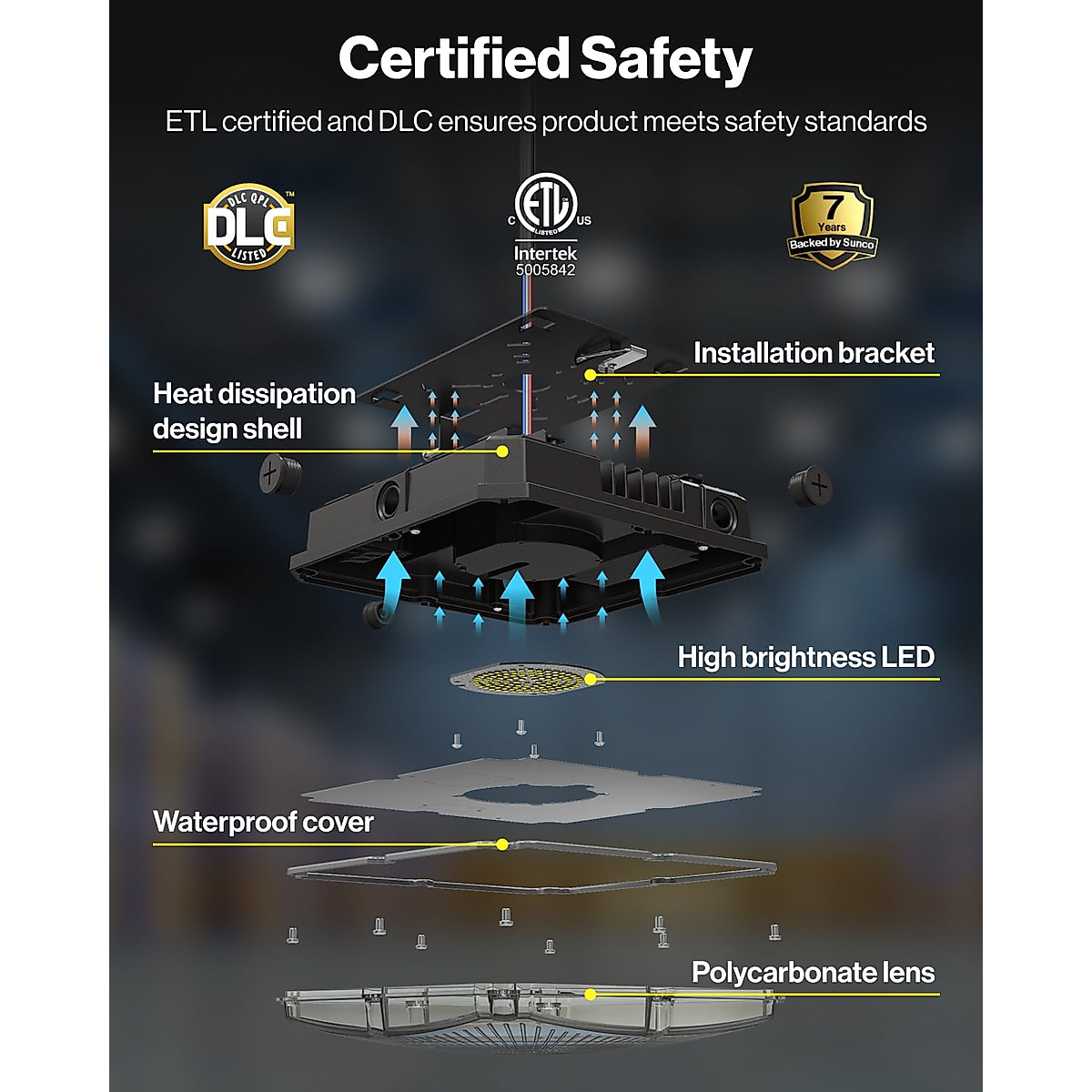 Sunco 6 Pack Square Canopy Light LED, Ceiling Commercial Outdoor, 40W, 5800 Lumens, 5000K Daylight, Dimmable (0-10V), Waterproof IP65, for Warehouse, Garage, Gas Station ETL/DLC