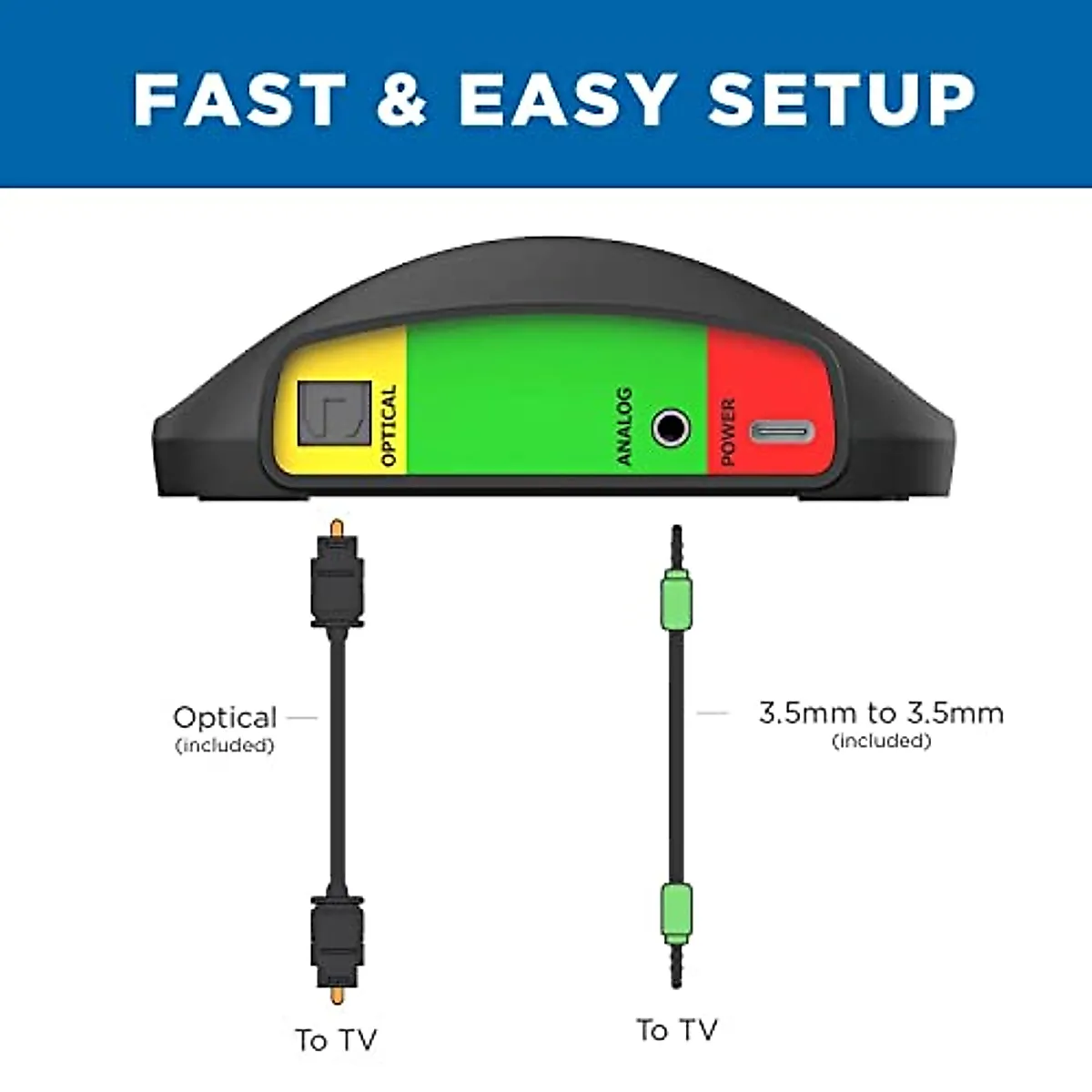 TV Ears 5.8 Digital Wireless Headset System - Long Range, Personal Volume Control, Quiet to Loud, Supports All TVs, Ideal for Seniors & Hearing Impaired, Plug N' Play, No Audio Delay, Dr Rec - 22741