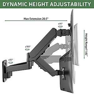 UPGRAVITY Dual Monitor Wall Mount, Double Monitor Wall Stand for Two 17-32 inch Flat/Curved Computer Screens, Height Adjustable Gas Spring Monitor Wall Monitor, Hold Up to 17.6lbs, VESA 75/100