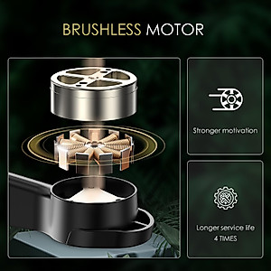 Super Enduring Brushless Motor Drone with Camera for Beginners, CHUBORY A68 WiFi FPV Quadcopter with 1080P HD Camera, Auto Hover, 3D Flips, Headless Mode, Trajectory Flight, 2 Batteries, Carrying Case