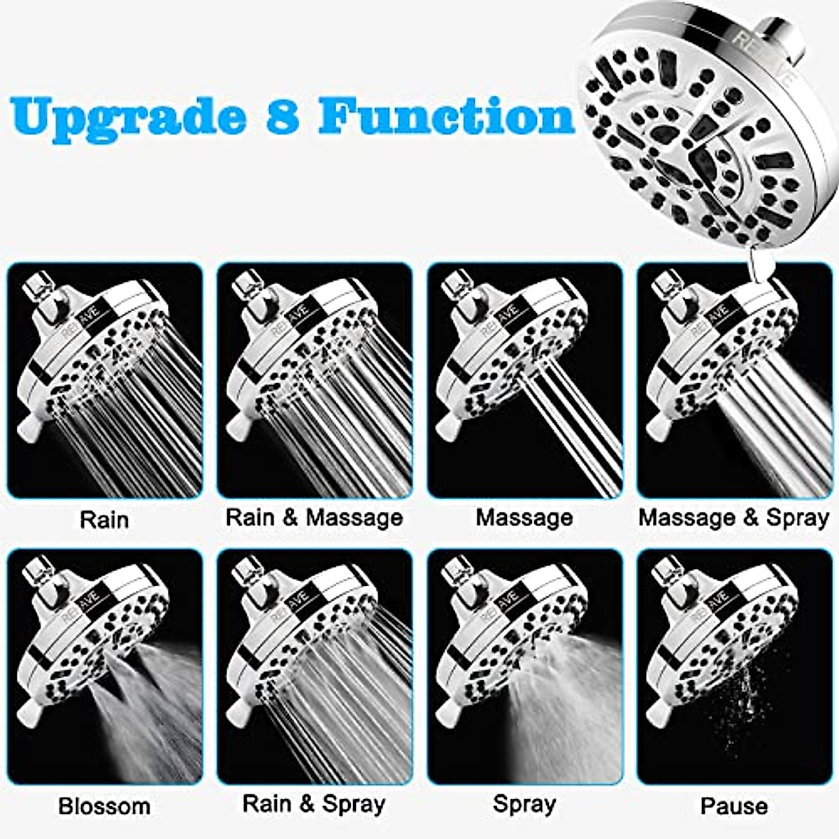Shower Head, REHAVE Rainfall ShowerHead, 5.1 Inches High-Pressure with 63 Jets 8 Spray Modes - Replacement for Bathroom Shower Heads - Anti-Clogging Silicone Nozzles, Brass Angle-adjustable Ball Joint
