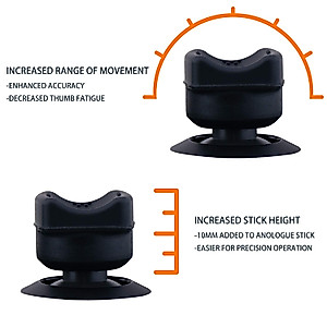 YoRHa Thumb FIT High-Rise Thumbstick Grips Joystick Cap Cover (Black) 2 Units for PlayStation 4 (PS4)/Dualshock 4 Controller