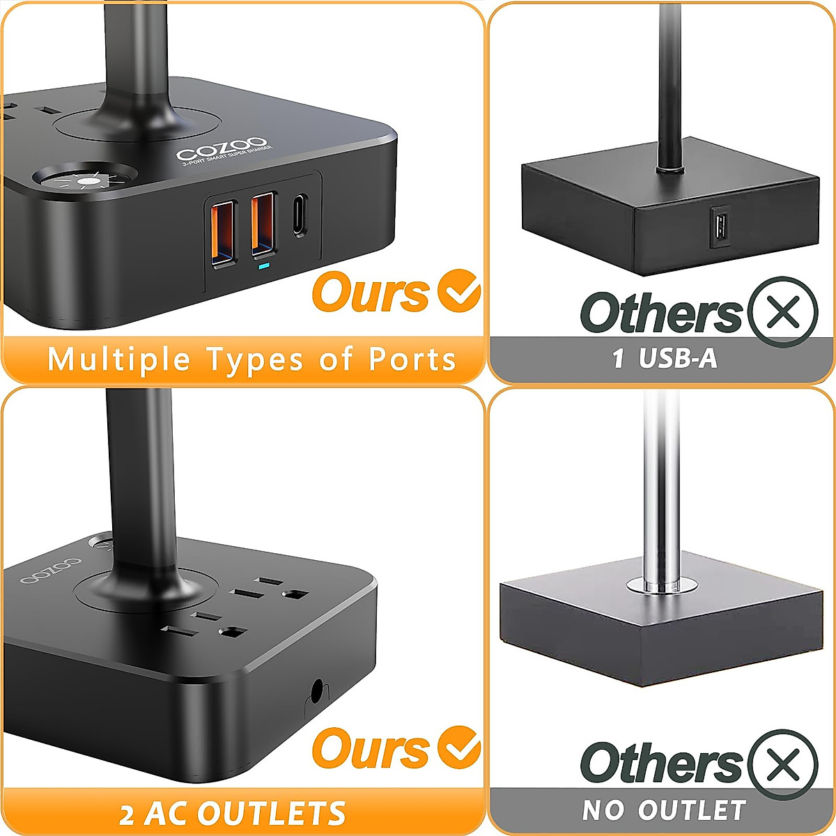 Table Lamp Dimmable cozoo USB Bedside Table Desk Lamp with 3 USB Charging Port(A+C) 2 Outlet,Nightstand Lamp with Charger Base White Fabric Shade,LED Touch Lamp for Bedroom/LivingRoom/Dorm/Home Office