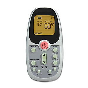 PerfectAire 4PATW8000 8,000 BTU Thru-the-Wall Air Conditioner with Remote Control, EER 10.6, 300-350 Sq. Ft. Coverage, White, 8,000 BTU 115V