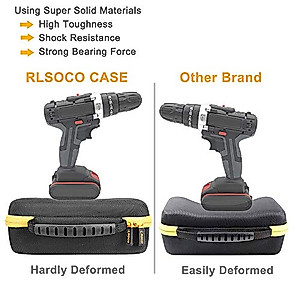 RLSOCO Hard Case for Klein Tools MM300/MM325/MM400/MM320/MM700/MM720/ET270/MM600/MM200/ET140 Digital Multimeter (with DIY Foam）