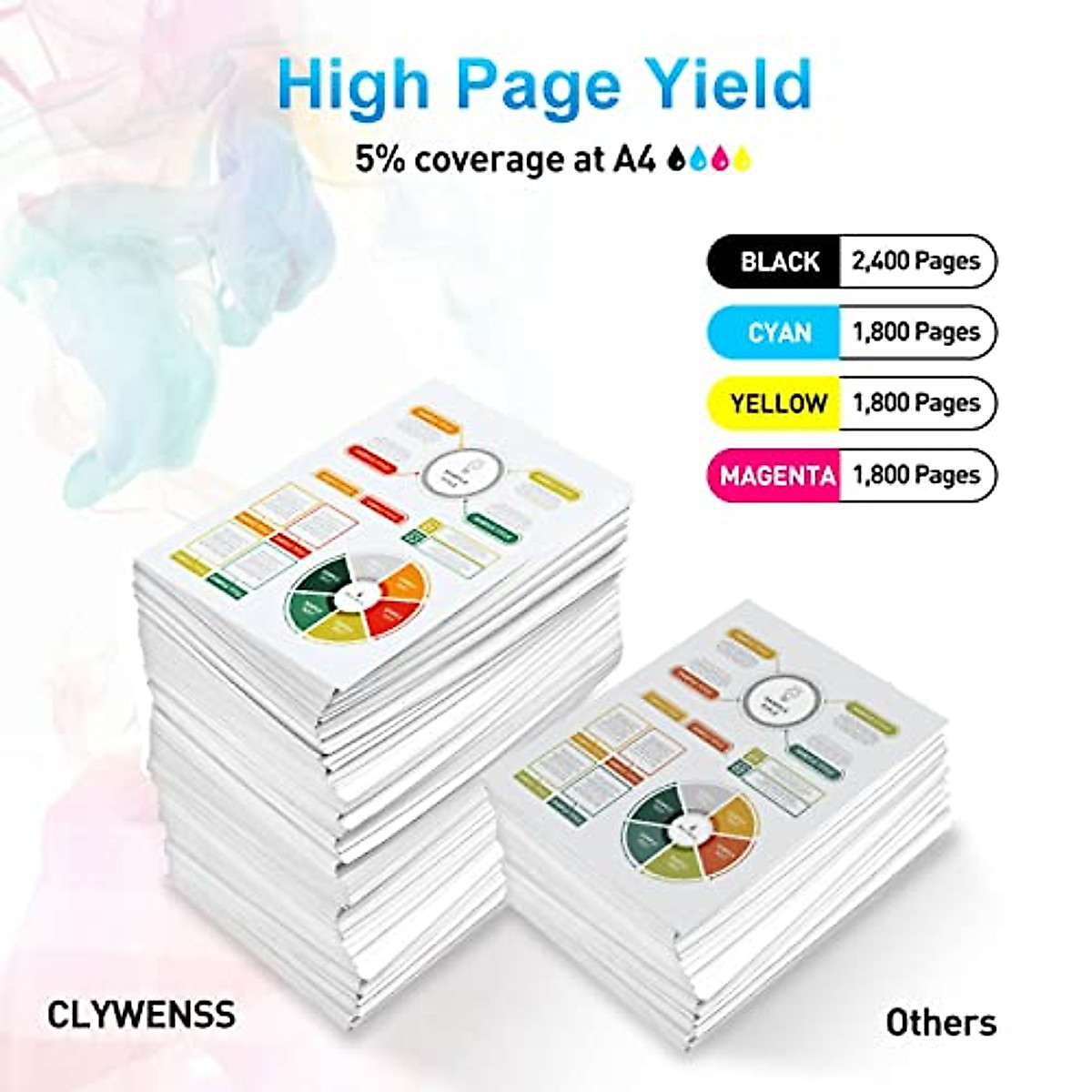 CLYWENSS Compatible crg-131 Toner Cartridges Replacement for Canon 131 131H Toner to use with MF8280Cw MF628Cw MF624Cw LBP7110Cw Laser Printer (Black, Cyan, Magenta, Yellow, 4 Pack)