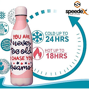 Speedex Vacuum Insulate Hot & Cold Water Bottle School/Gym/Home/Office/Boys/Girls/Kids with Leakproof Sipper CapAnd BPA Free(Pink 500ML)