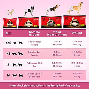 Dono Disposable Pet Diapers for Female Dogs Super Absorbent Soft Heating and Pee Puppy Diapers Female Liners, Including 20pcs XXS Diapers for Dogs and Cats