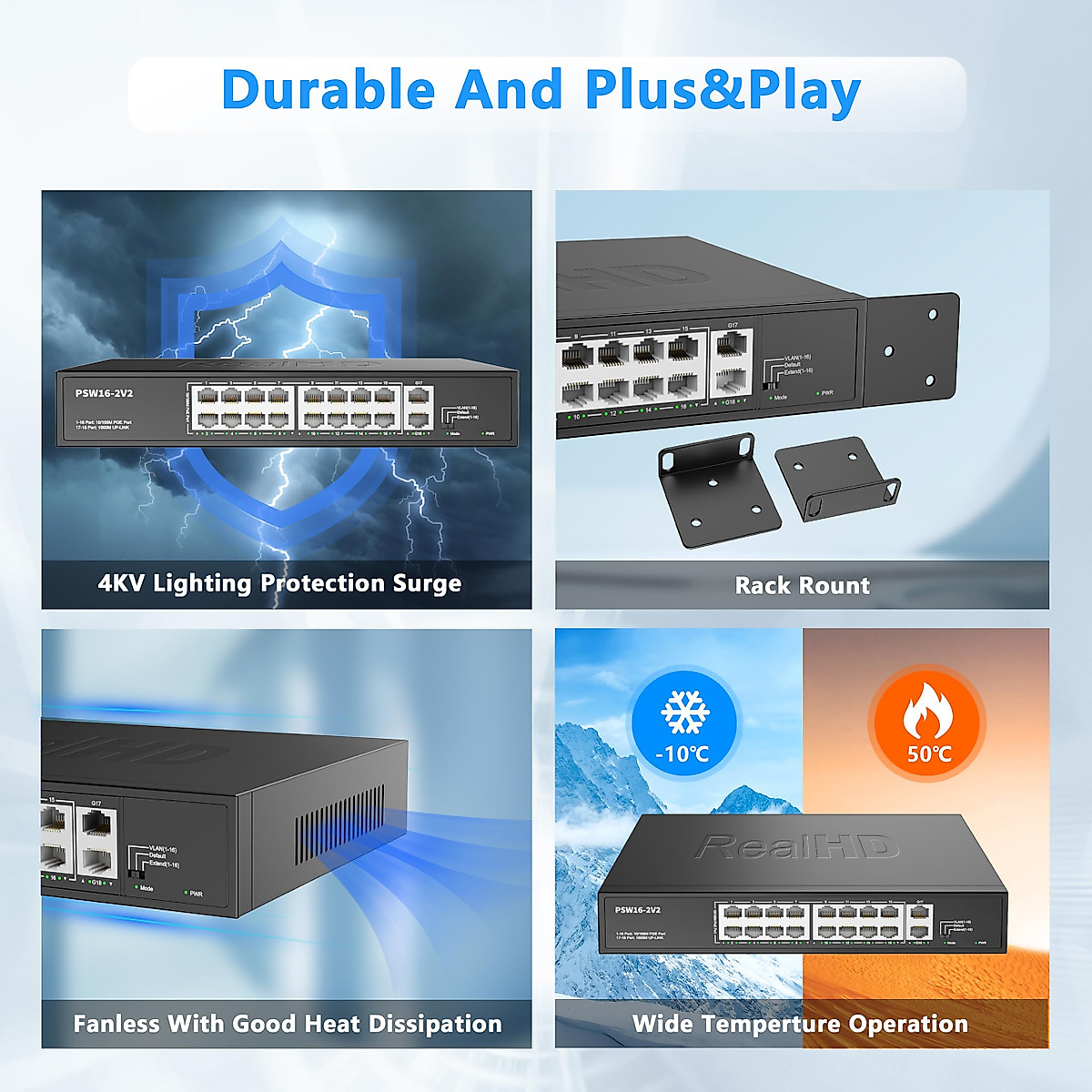 Real HD 16 Port PoE Switch, High Power 300W, 16 PoE+ 100Mbps Ports with 2 Gigabit Uplink Ethernet Ports, Unmanaged Plug and Play, Each Port Up to 30W, 803.af/at Compliant, Rack Mount