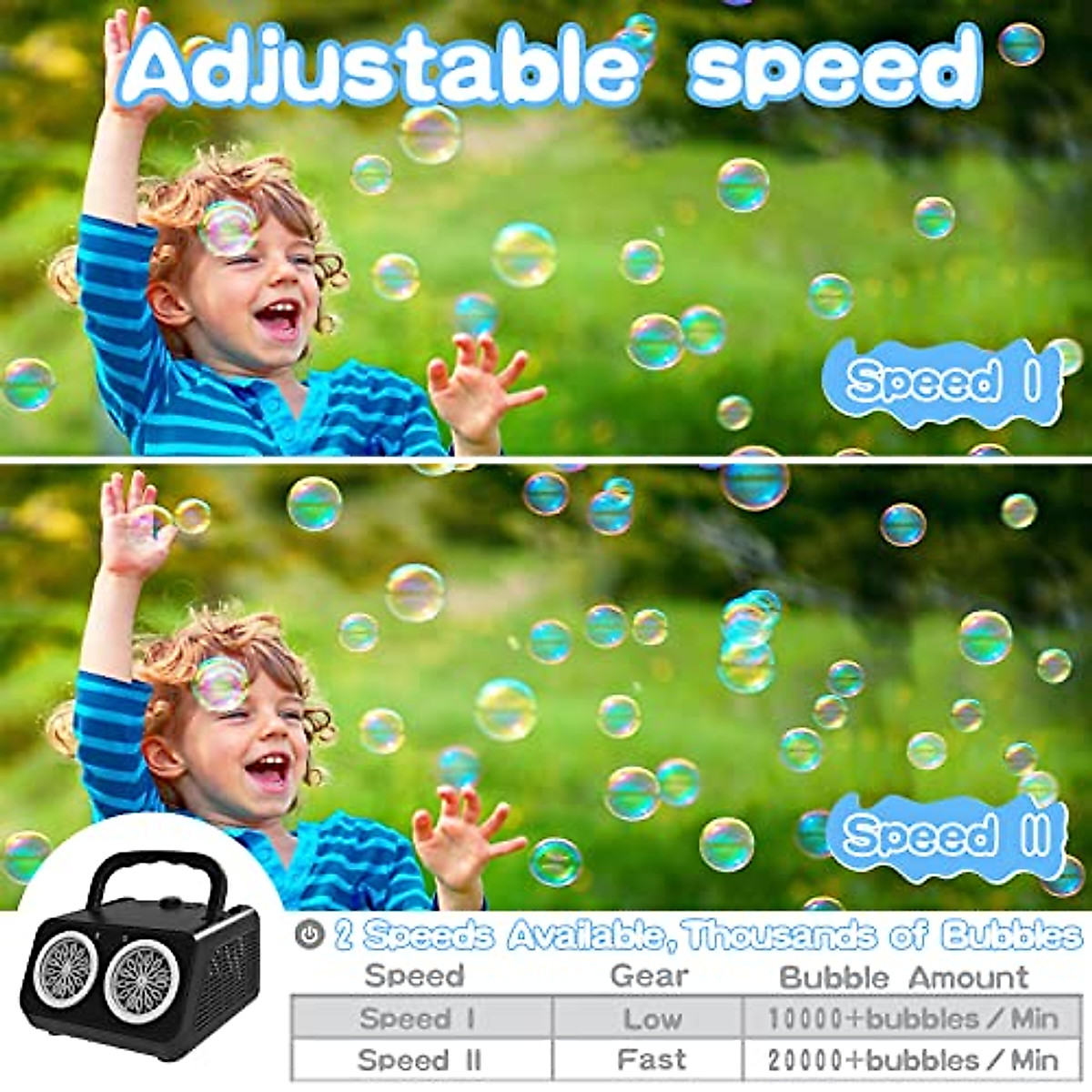 Bubble Machine,PANACARE Portable Automatic Bubble Blower.20000+ Bubbles per mins.Bubble Maker for Parties.Best Gifts for Kids and Toys for Pets.