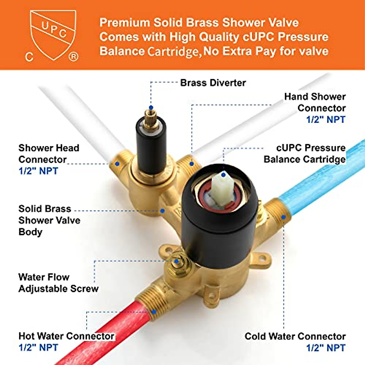 DIFEINI Shower Faucet Set Matte Black Shower System with 10 Inches Stainless Steel Rainfall Shower Head Pressure Balance Rough-in Valve Trim Kit Shower Fixture Combo Set,6012B