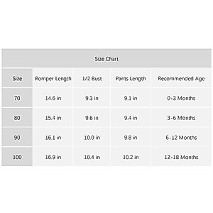 CIYCUIT Baby Boy Clothes 0 3 6 9 12 18 Months Romper Shorts Summer Outfits Blue 0-3 Months