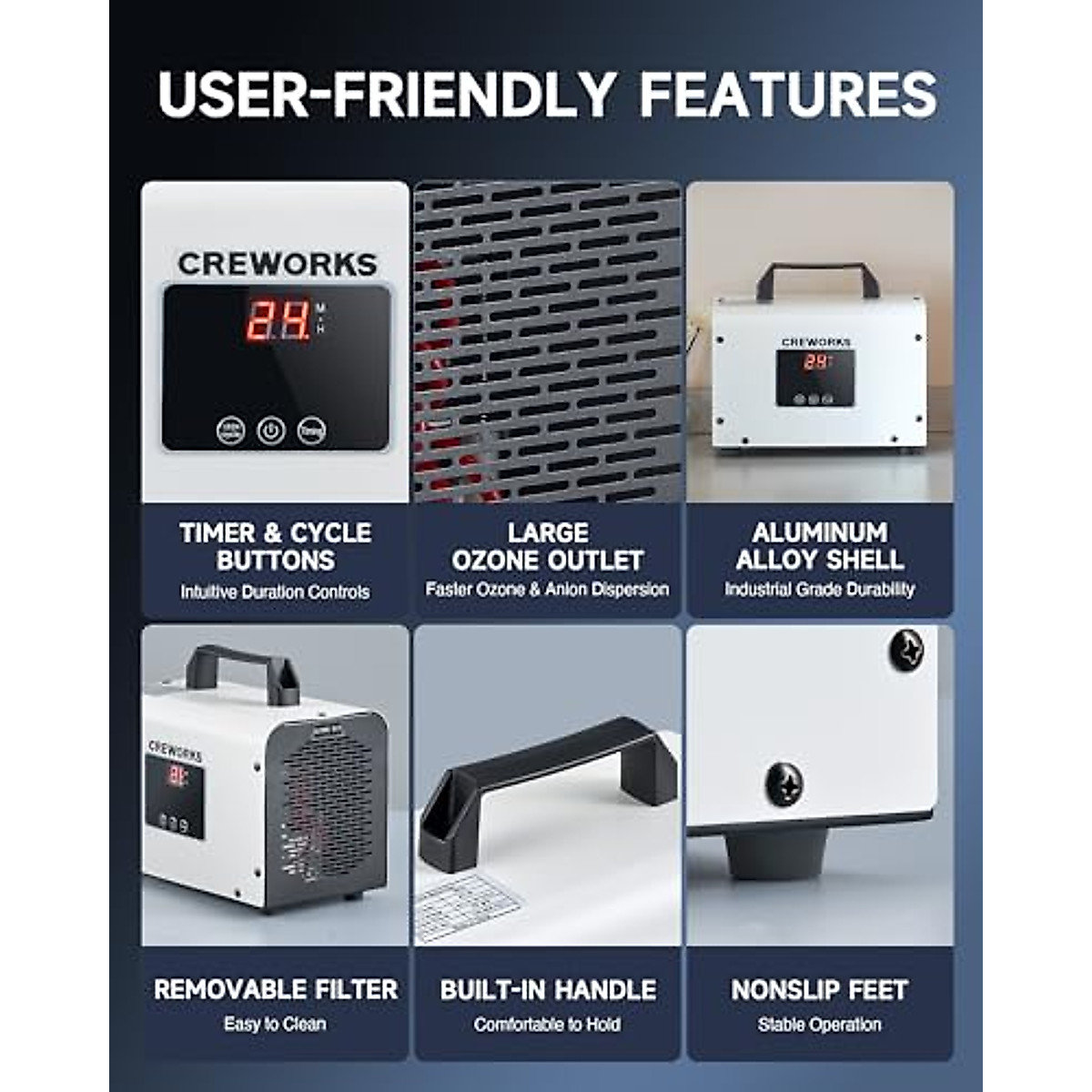 CREWORKS Digital Ozone Generator, 25000 mg/h High Capacity Ozone Machine for Car Home Smoke Pet Odor Removal, Commercial Ozone Odor Eliminator Air Purifier with Adjustable Settings for 3200 sq ft Room