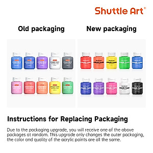 Kids Washable Finger Paints Set, Shuttle Art 33 Pack Non Toxic Kids Painting Set with 10 Colours (60ml) Finger Paints, Paint Pad, Sponge Paint Brushes, Eco Natural for Children and Toddler