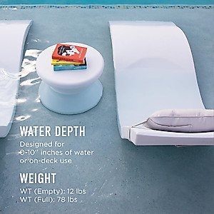 Ledge Lounger Signature Side Table - in Pool Side Table for Pool Ledges up to 10" inches deep - Indoor - Outdoor All Weather Side Table for Porch, Patio, Garden, Backyard, Pool and Beach (Light Blue)